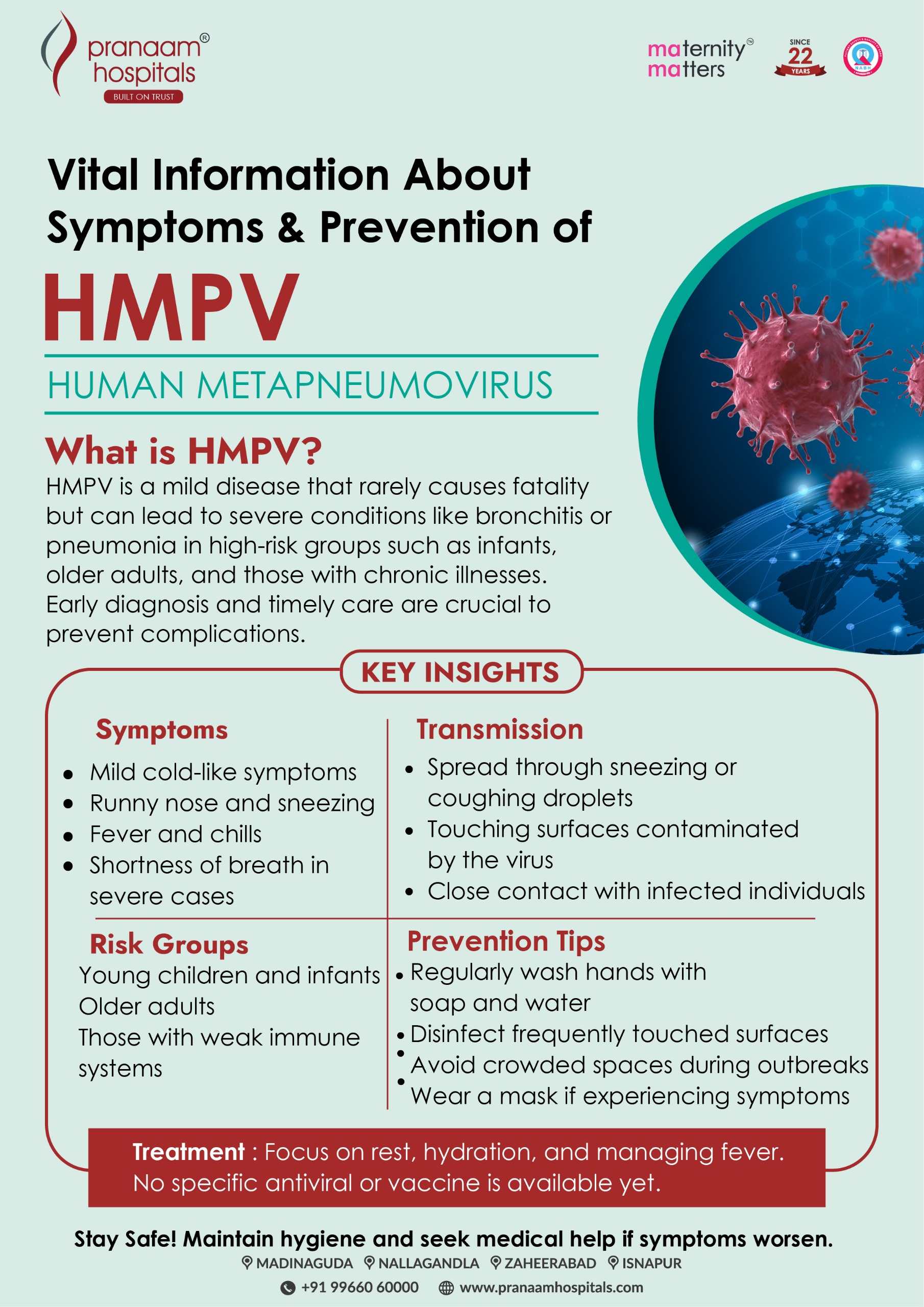 Understanding Human Metapneumovirus (HMPV): What It Is and How to ...